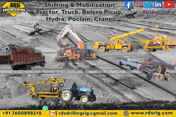 RDS Engineering in Rajkot