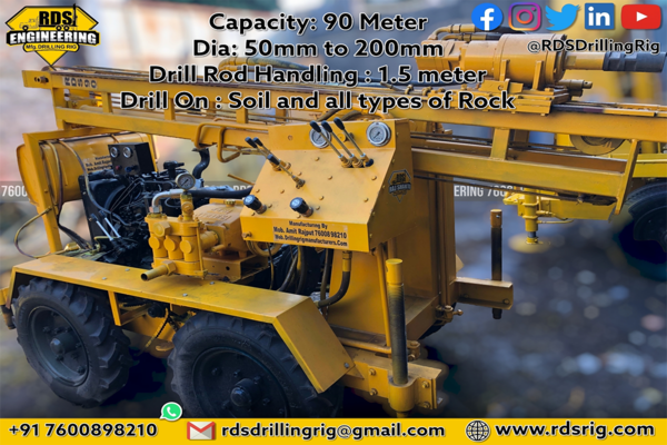 RDS Engineering in Rajkot