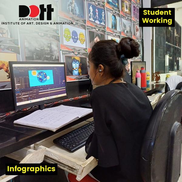 DOTT ANIMATION in Rajkot, India